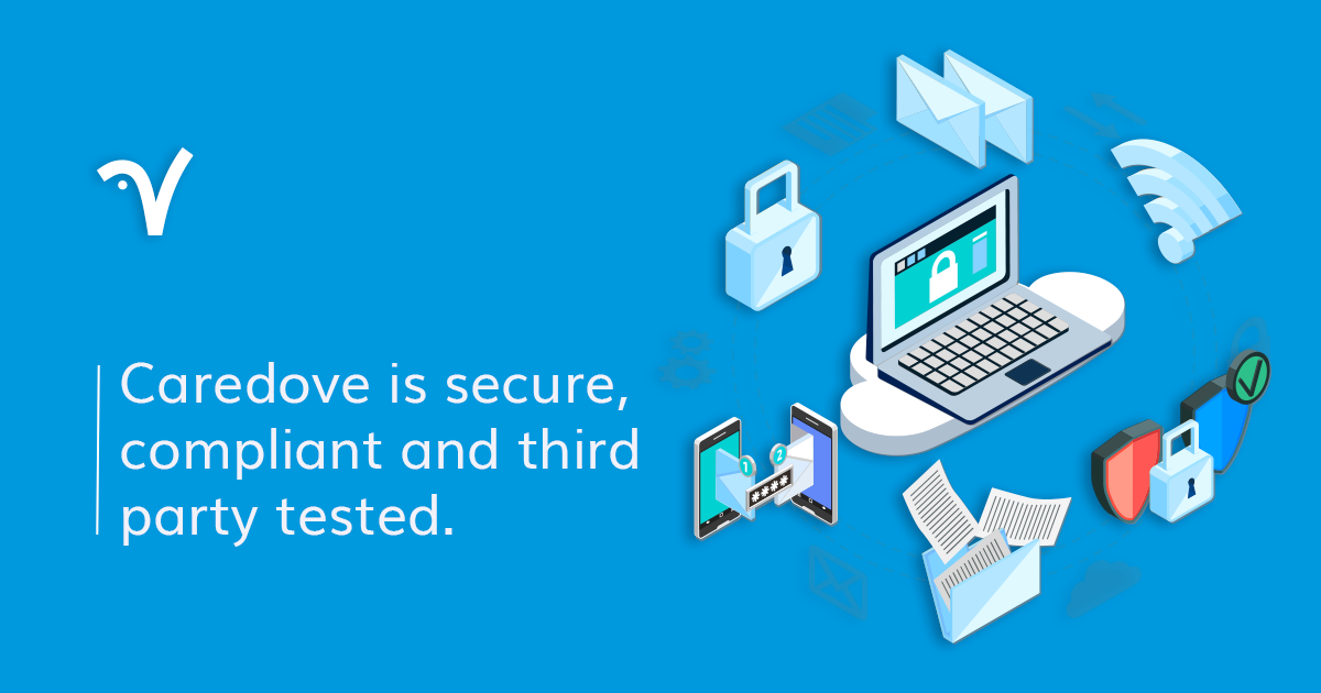 Caredove Roles & Responsibilities